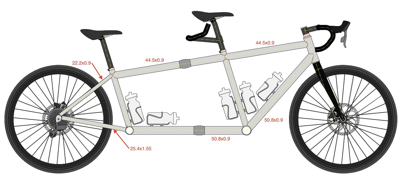 Tandem frame tube sizing - Education - Custom Framebuilding Forum