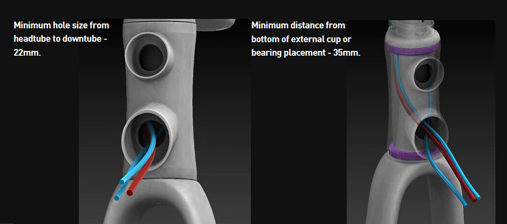 Internal / Hidden Cable Stems, Headsets and Forks Resource - Resources ...