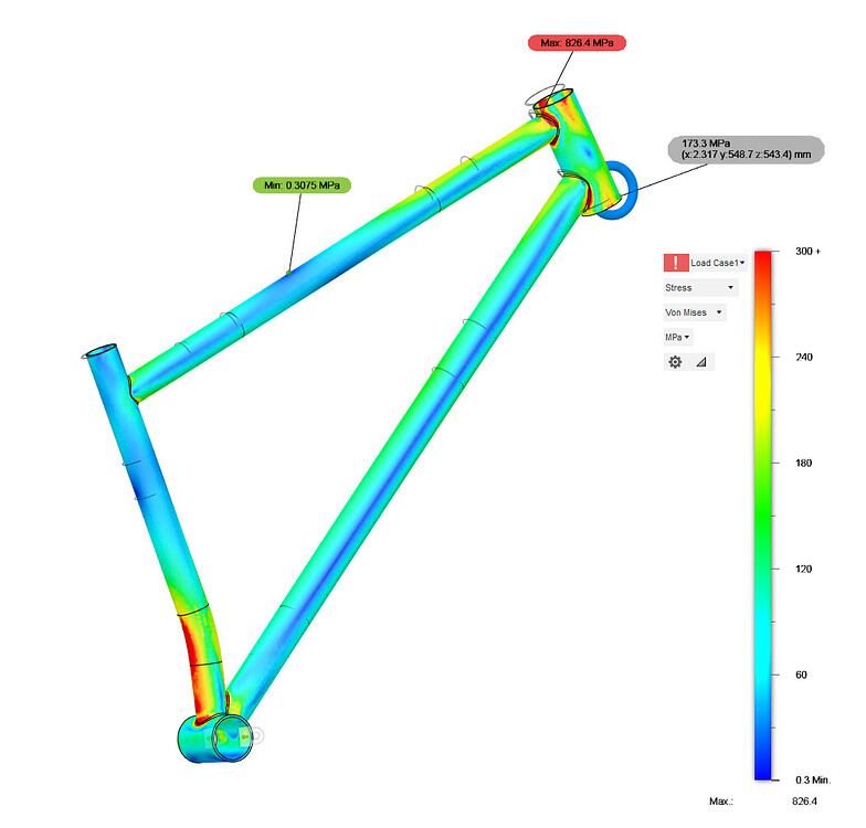 The Great Internal Cable Routing Debate - General Discussion - Custom ...